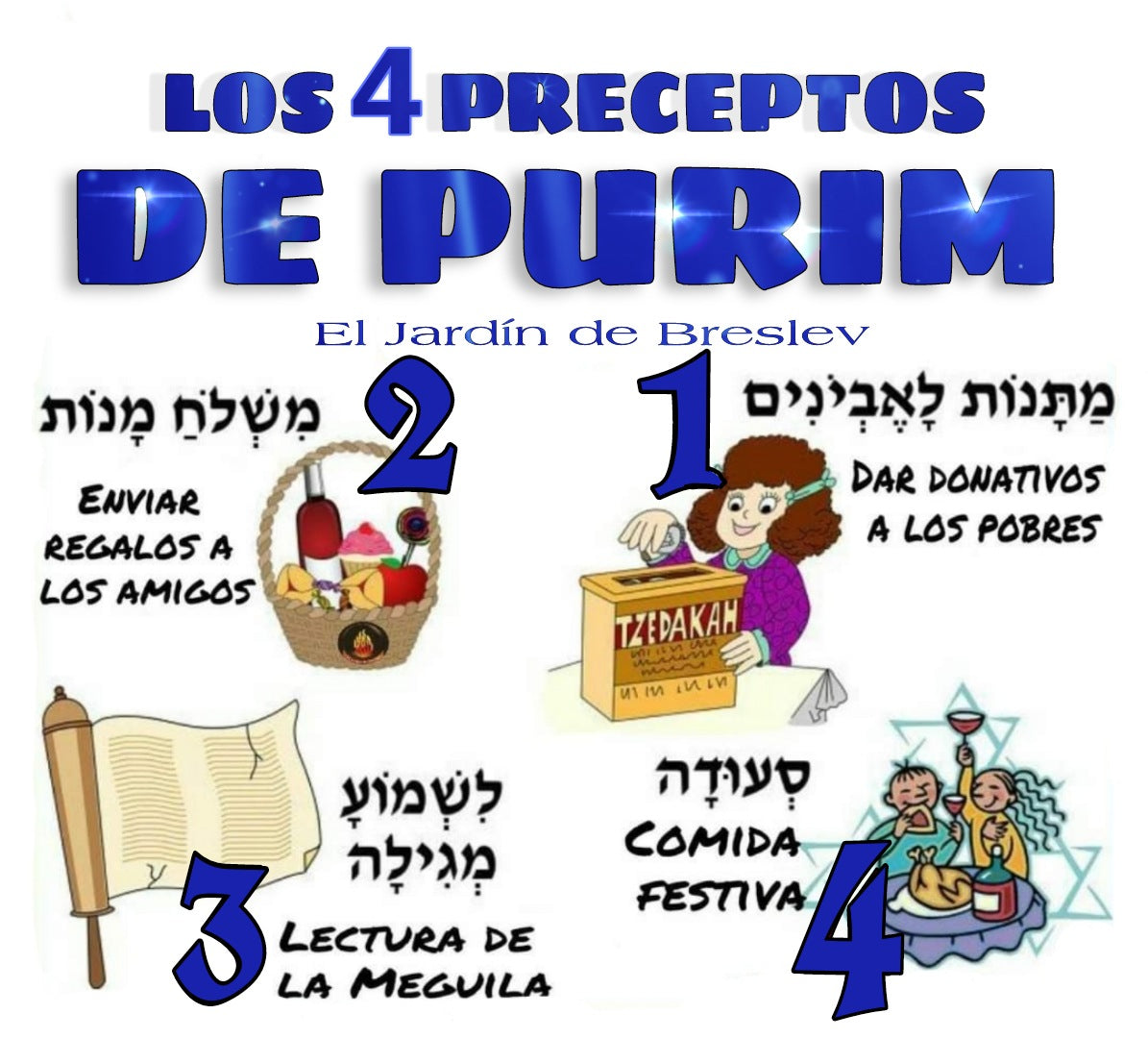 ¿Cuáles son los cuatro preceptos de Purim? – El Jardín De Breslev